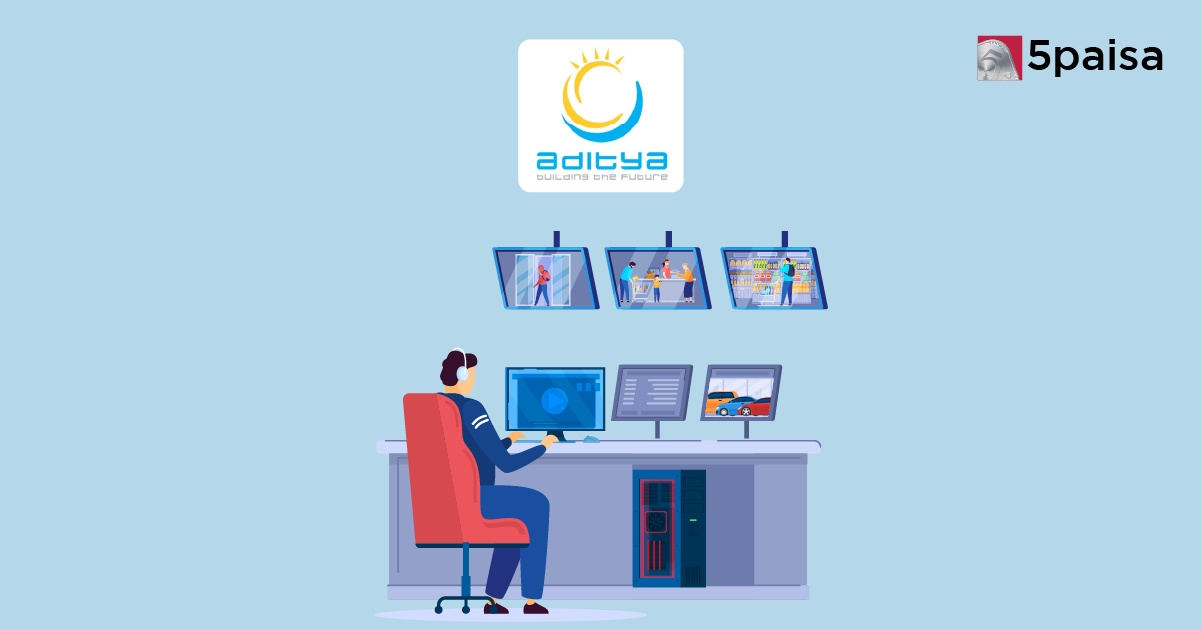 Aditya Infotech IPO Subscribed 106.23x by Day 3 | QIB Leads with 140.50x | 5paisa